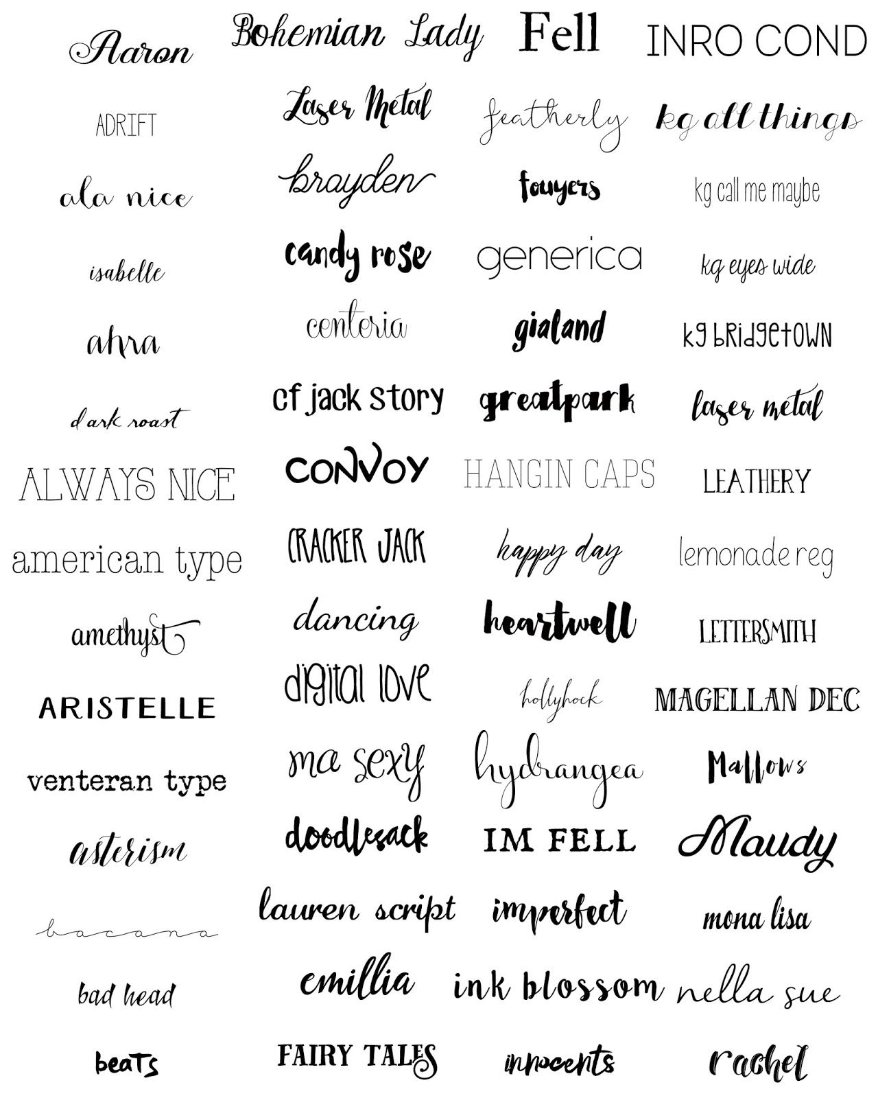 MLA Designs: Fonts...Fonts and More Fonts