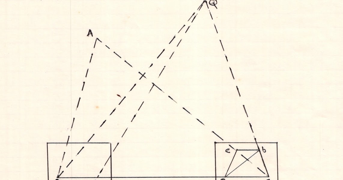 Civil In Work: Method of Intersection