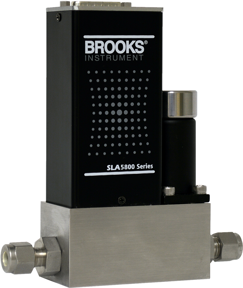 Quick Reference Guide for Pressure and Flow Instrumentation | Process ...