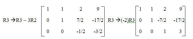 Metode Gauss Jordan: Desember 2019
