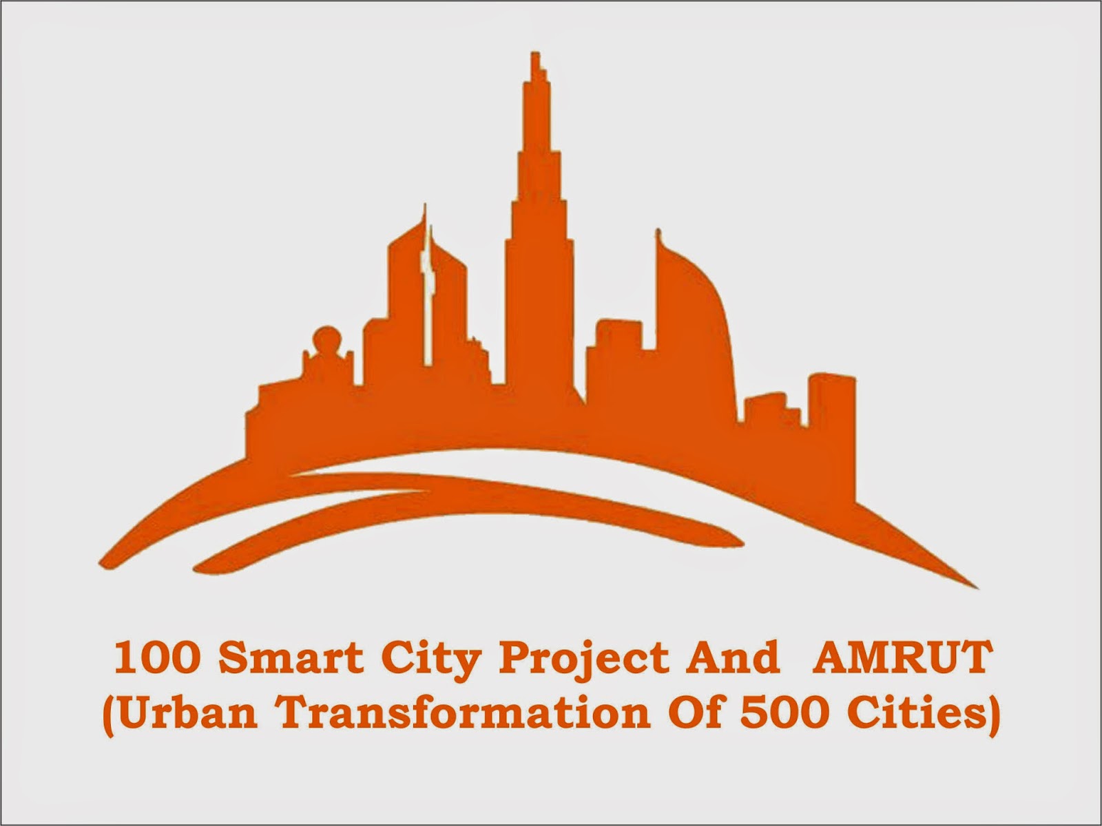 Mohit Goel, CEO Omaxe: 100 Smart City Project And AMRUT (Urban ...
