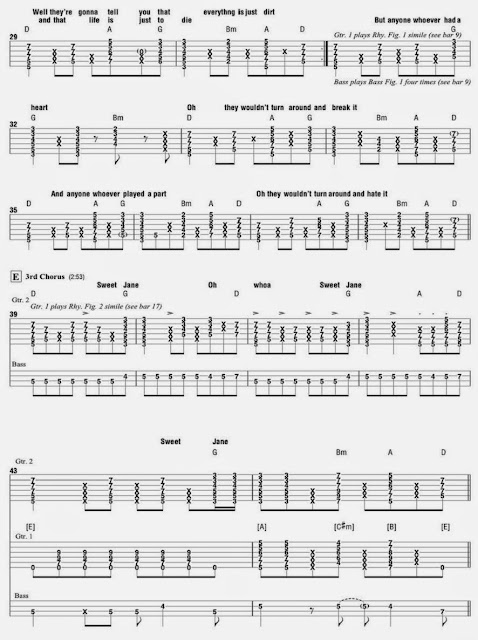 Summit Guitar: Sweet Jane - The Velvet Underground - Guitar and Bass ...