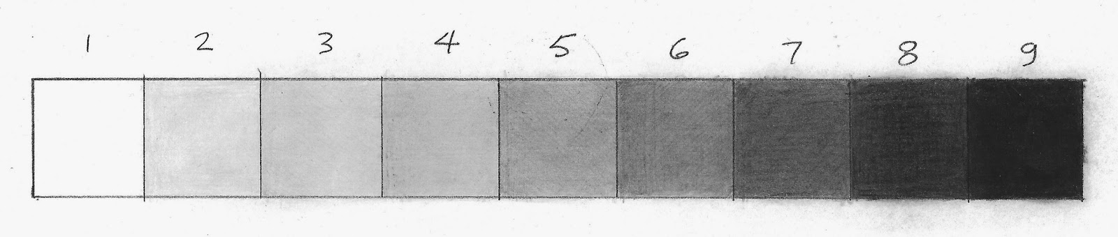 This Is Kinda Sketchy: 2D Design