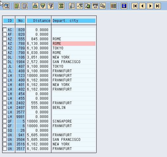 ABAP Mania: Colors in ALV List Using Function Module 'REUSE_ALV_LIST ...