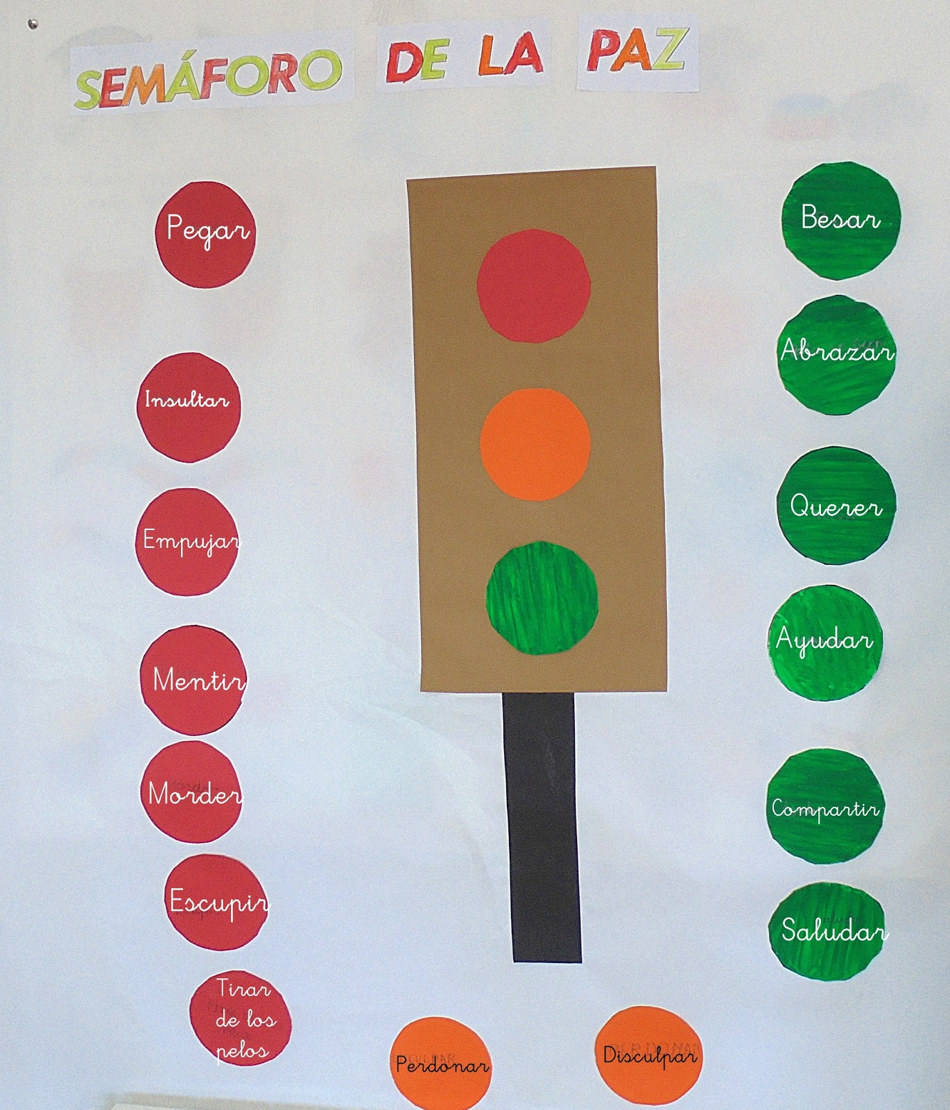 El trenecito de colores: Semáforo de la paz