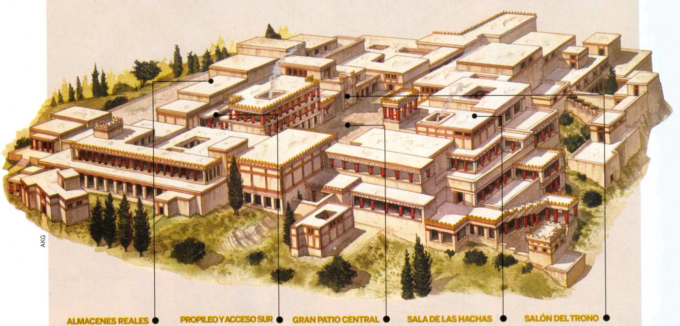 Las entrañas de la Arqueología : El palacio de Cnosos