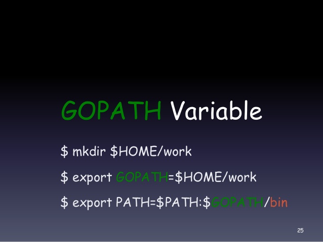GOPATH Dan Workspace - Kursus Programming GOPATH Dan Workspace - Kursus Programming