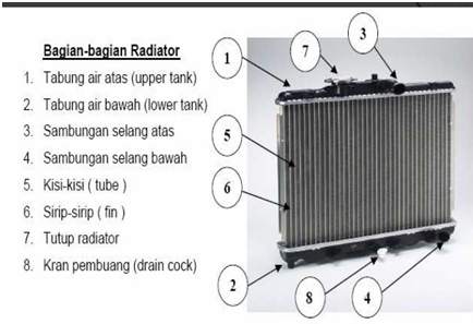 Learning Blogging For Money - DeGaGu