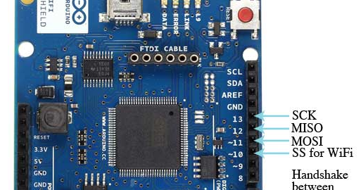 Tutorial Dasar Arduino WiFi Shield | Daily Life of Engineering Student Tutorial Dasar Arduino WiFi Shield | Daily Life of Engineering Student
