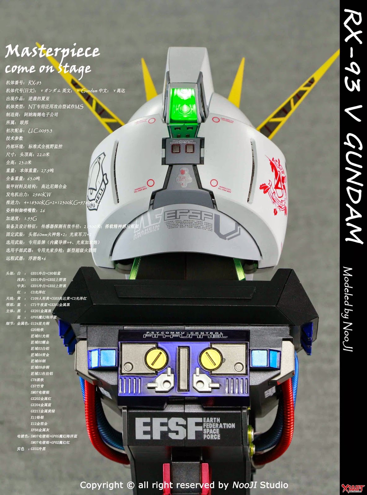 GUNDAM GUY: 1/35 RX-93 Nu Gundam Head Display - Customized Build