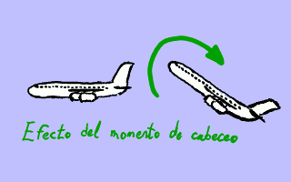 AUTOS Y AVIONES: EL CABECEO DE AVIÓN