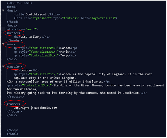 ProjectX.ID: HTML Layout, Responsive dan Iframes