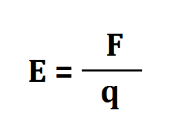 Electric Field Intensity - Sci-Tech