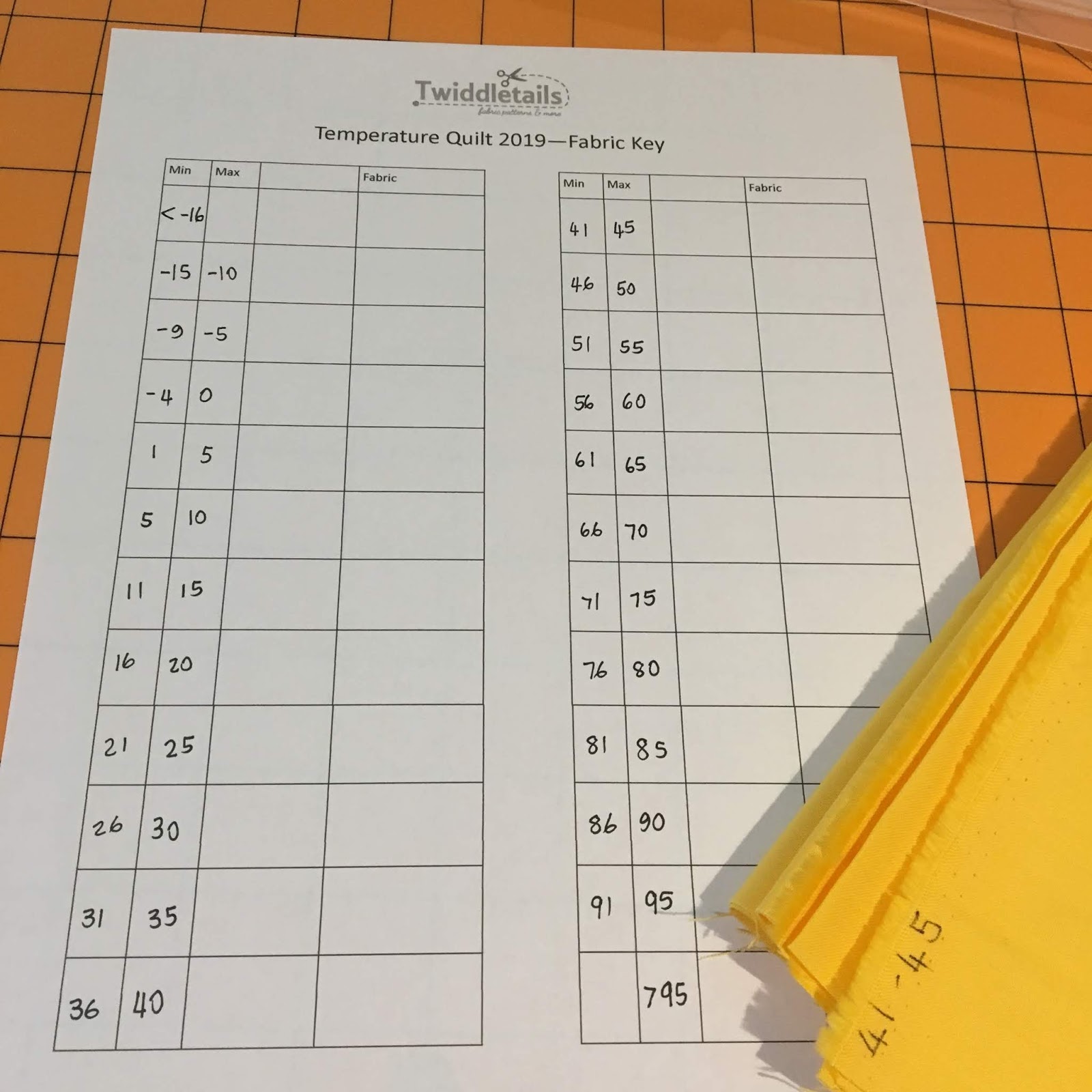 twiddletails: Temperature Quilt Along - Let's Get Organized