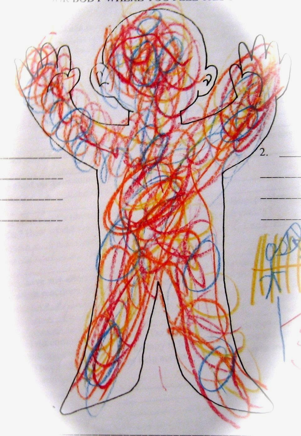 ART THERAPY REFLECTIONS: 2015