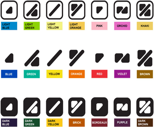 storytelling - histórias de inovação: ColorAdd - Ideias e Oportunidades