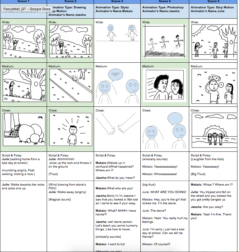 Jaesha Mata:): Metamorphosis Animation