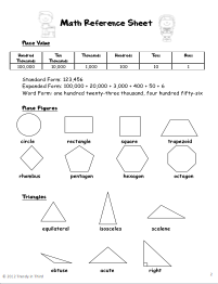 Trendy in Third: Student Resources & Teaching Tips Linky Party