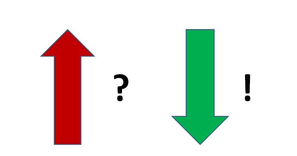 Simple Moodlings: A healthy dose of downward mobility, please