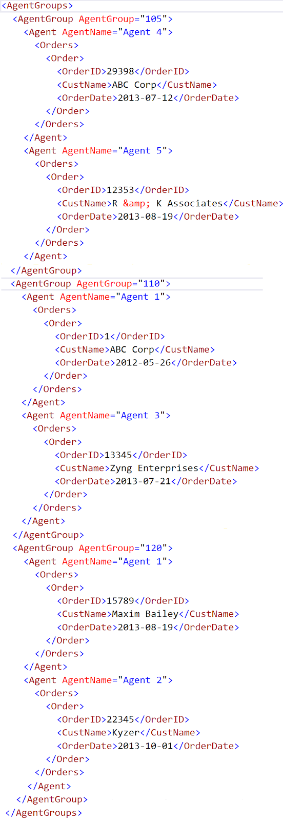T Sql Tips Generating Nested Xml Structures Efficiently Using Flowr Expressions Data Platform