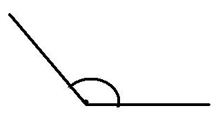 Aprende Con La Geometria: 2.2 Ángulos y Clases de Ángulos