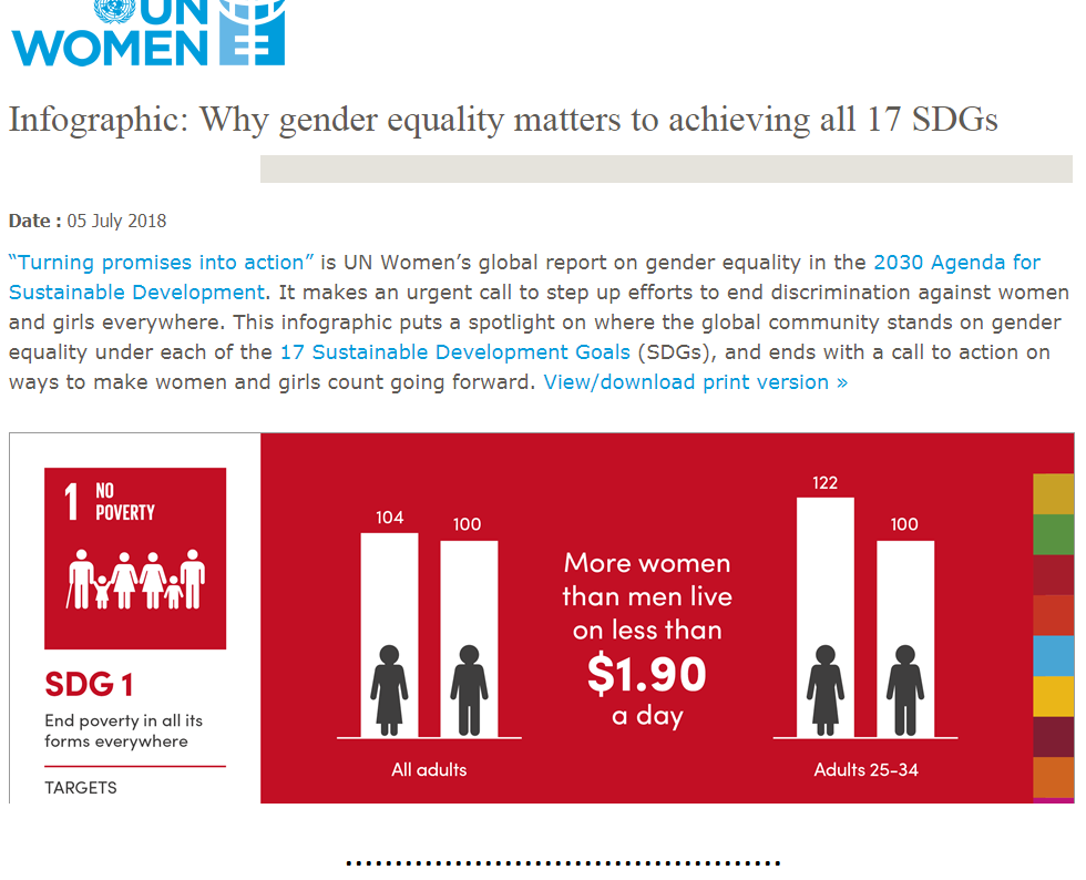 EM CADA ROSTO IGUALDADE: «Why gender equality matters to achieving all 17 SDGs»