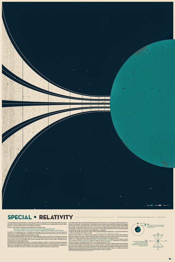 INSIDE THE ROCK POSTER FRAME BLOG: Justin Van Genderen Relativity Prints