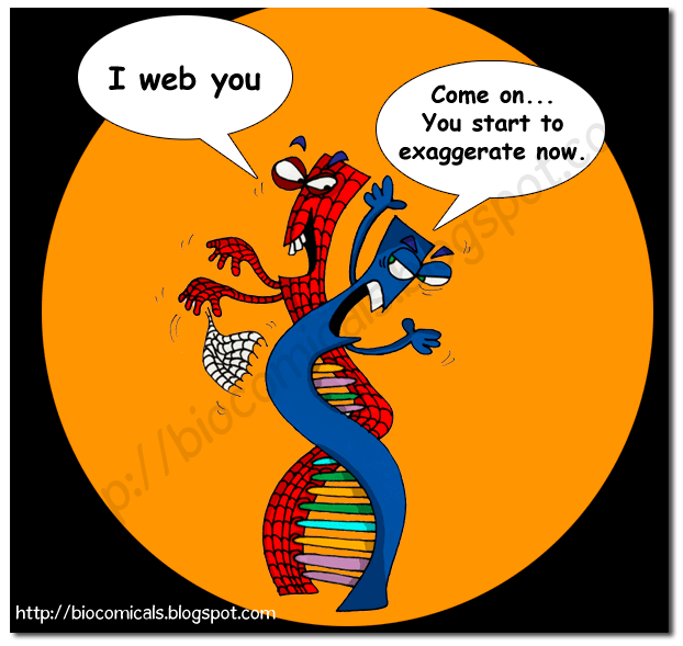 Biocomicals: April 2011