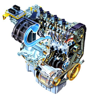 Le blog du mecanicien: La technologie des moteurs MultiJet