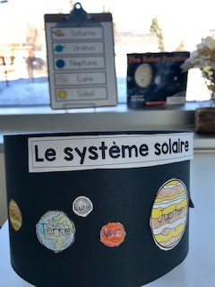 The Kinder Nest: Space Inquiry in Kindergarten: L’espace en maternelle