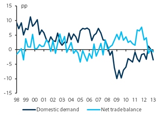 Sober Look: After sticking it to Ireland a few years back, EU "fixes ...