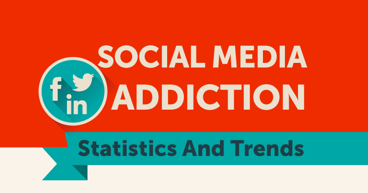 Social Media Addiction – Statistics and Trends - #infographic