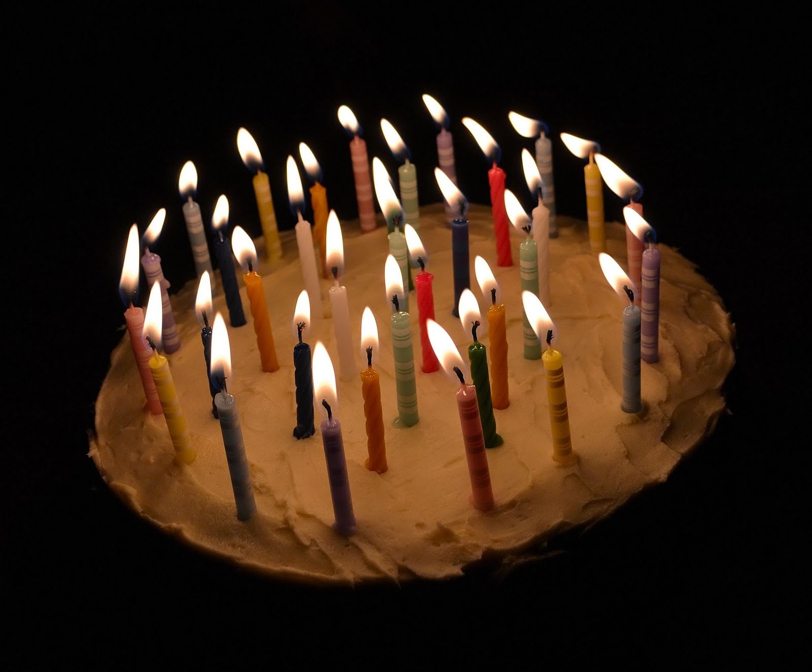 Perpetual Preparedness Important Age Milestones When Retiring perpetual-preparedness-important-age-milestones-when-retiring