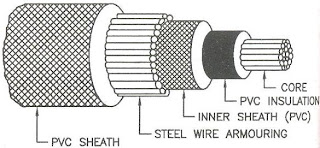 Electrical Engineering: April 2013
