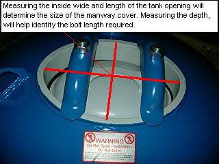 Res-Kem Blog: Elliptical Bolt & Yoke Manways