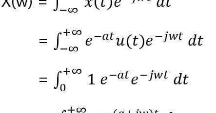 Fourier Transform Solved Examples