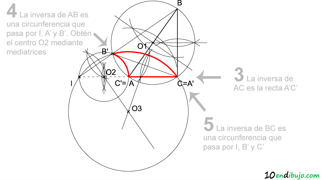 Geometría para Julia: Transformaciones geométricas en el plano ...