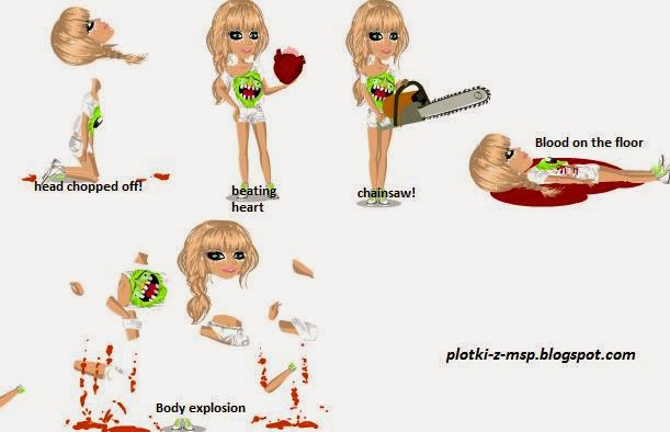 Discuss Everything About The MovieStarPlanet Wiki | Fandom