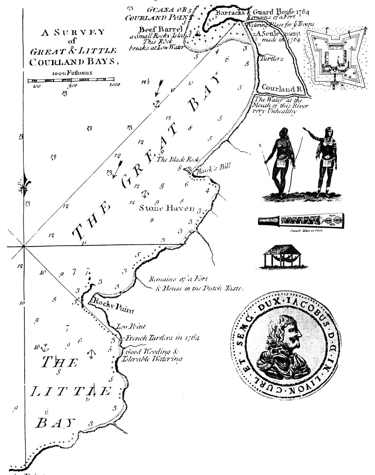 The Caribbean History Archives: Tobago's Courlander History