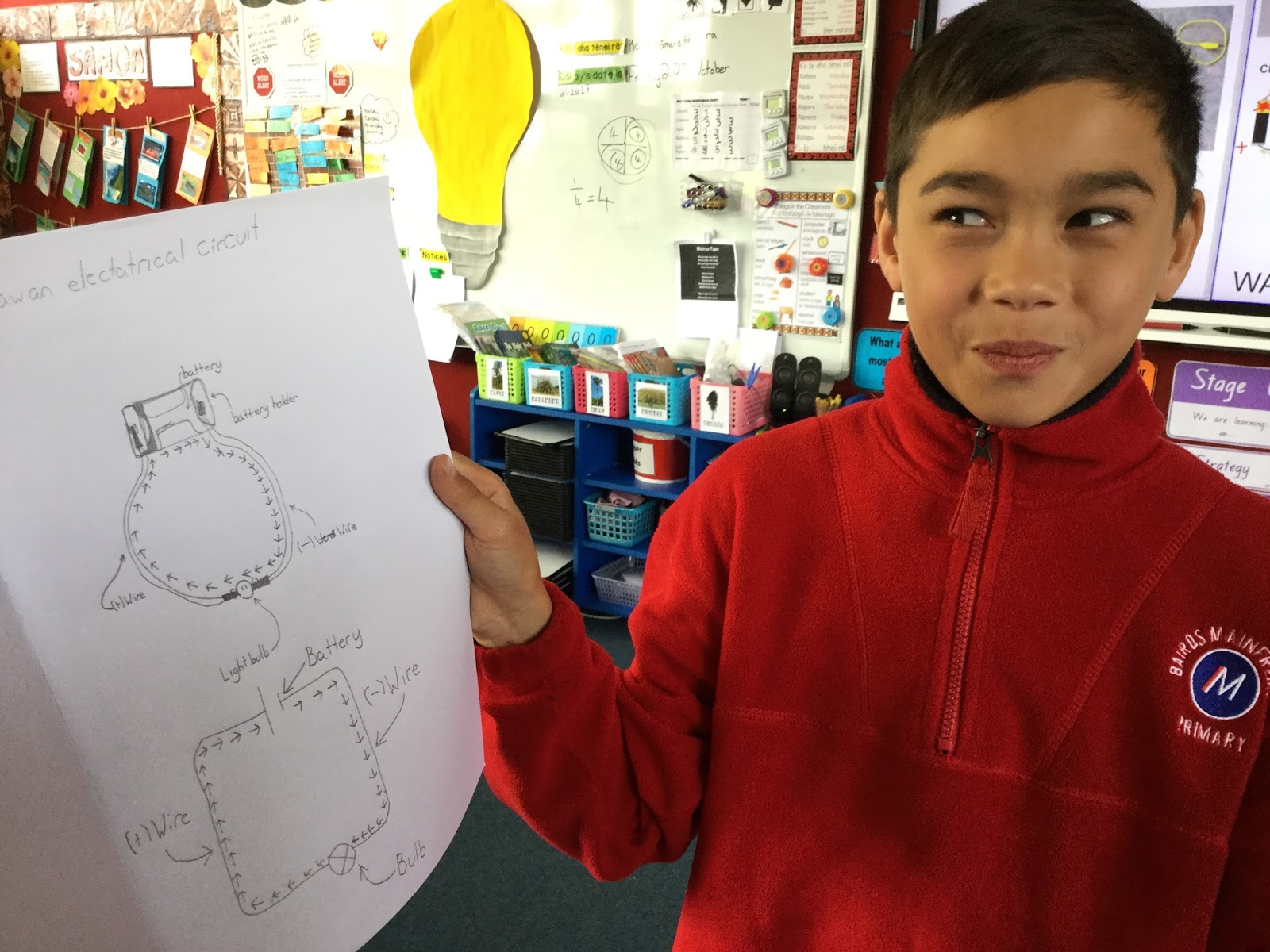 Kahu 2's Learning Journey: 2017