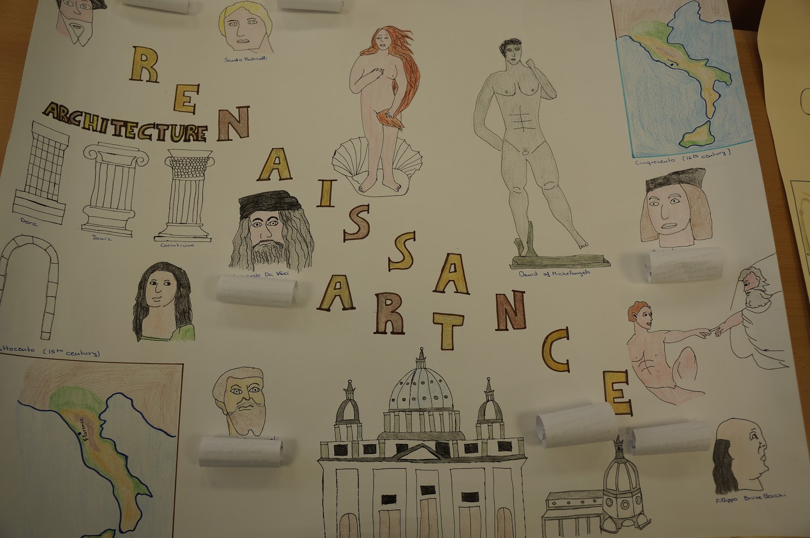 Today in Social Sciences...: 2016-2017 projects: Renaissance art (3rd ESO)