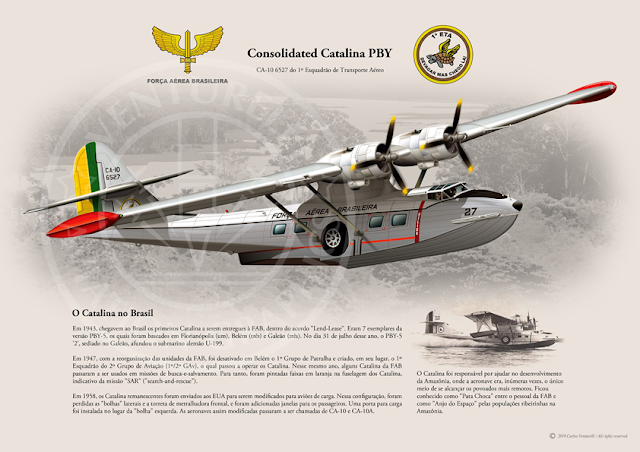 Catalina PBY Brazilian Air Force