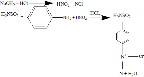 Pembuatan & Pembakuan Natrium Nitrit 0,1 N ~ EducationPress