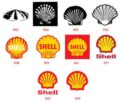 History of All Logos: All Shell Logos