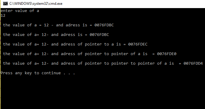 understanding pointers - C++programming