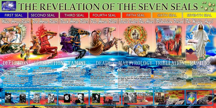 Spread the Word by KJ: Revelation 6: Seven Seals
