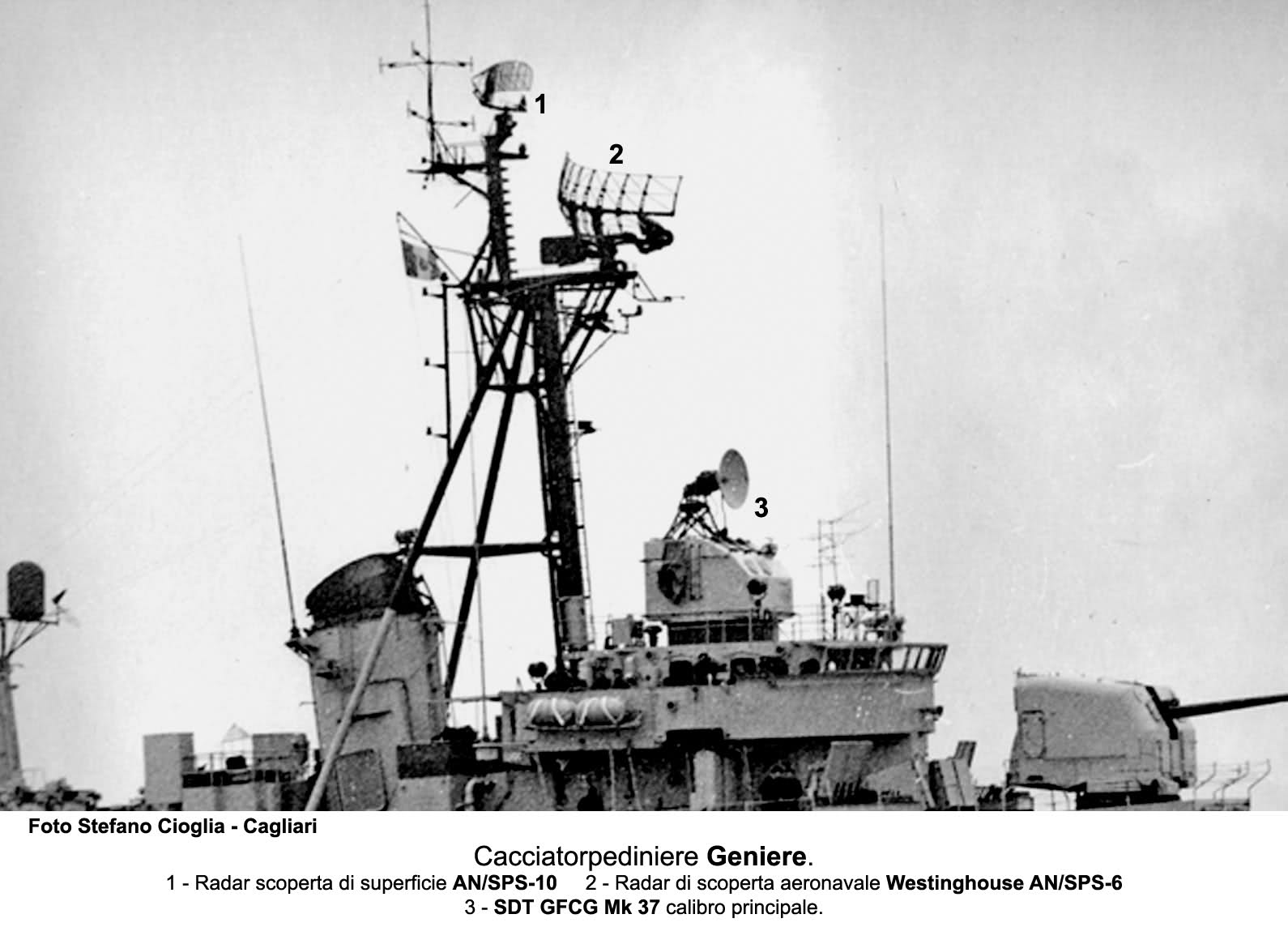 SI VIS PACEM, PARA BELLUM: Il radar navale statunitense AN/SPS-6