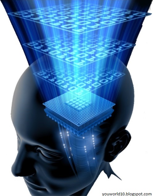 Communication: Info Technical Ideas