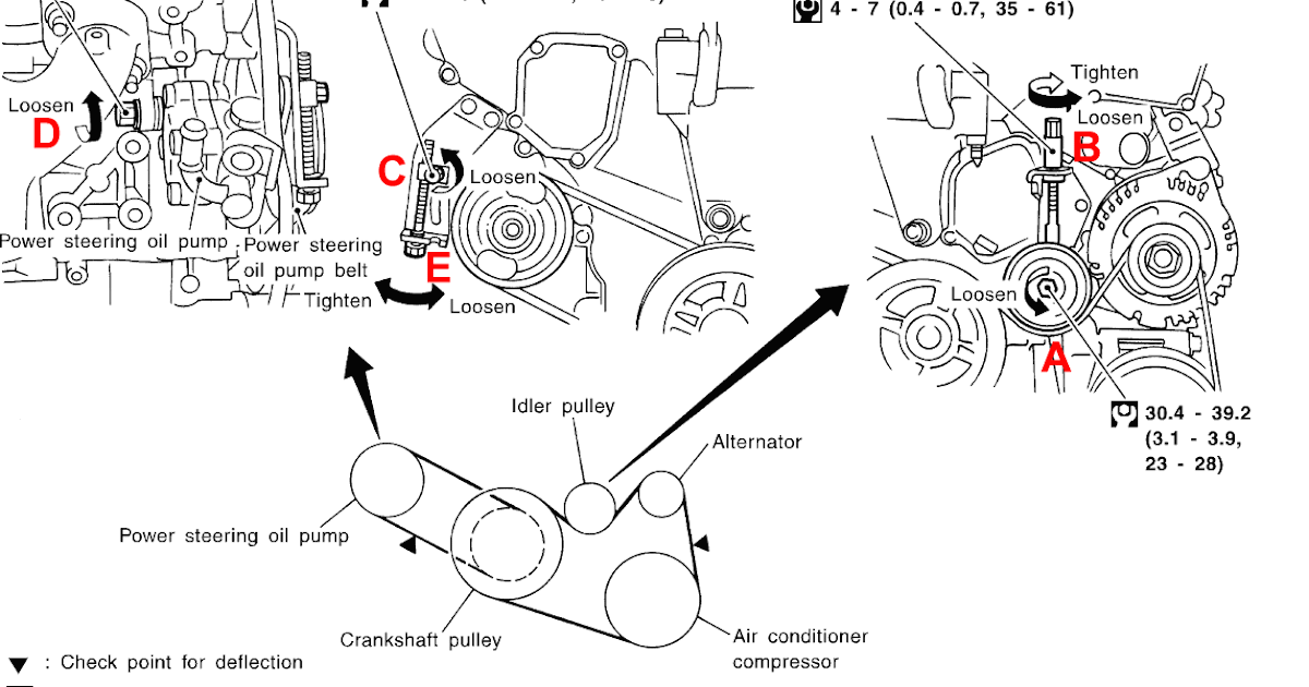 Corolla DIY: DIY Replacing Power Steering Pump 2000 Infiniti I30