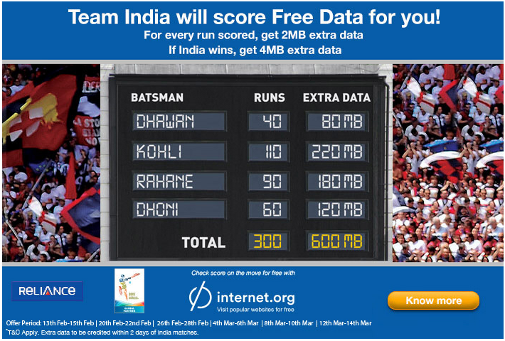 Freefilesarea:Dev GurJar